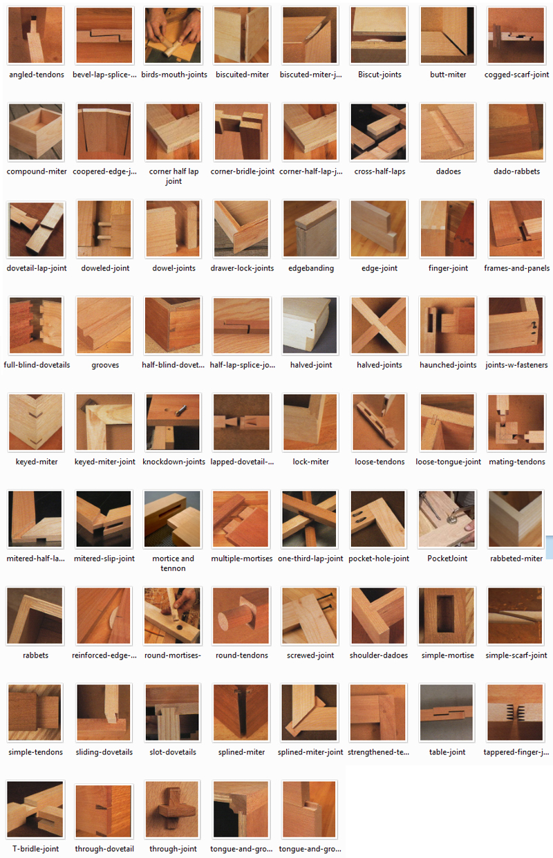 Wood reference charts - HomemadeTools.net